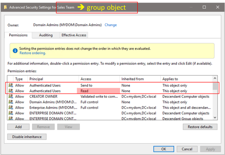 The Risks of Pre-Windows 2000 Compatibility Access
