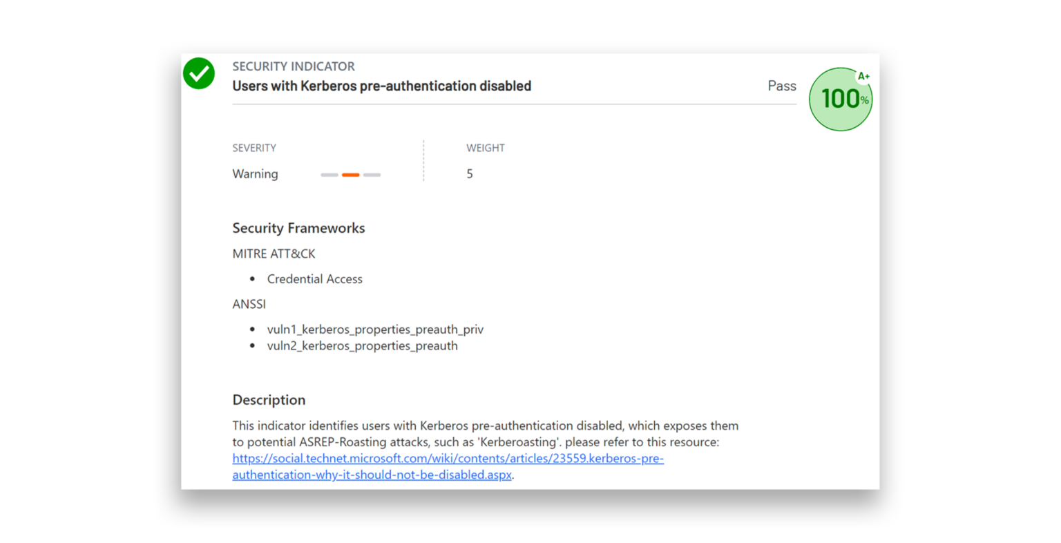 What is AS-REP Roasting? | Semperis Identity Attack Catalog