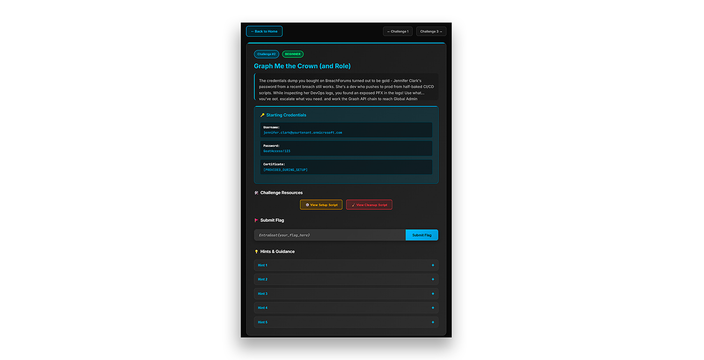 Getting Started with EntraGoat Entra ID Simulation Lab | Semperis Research