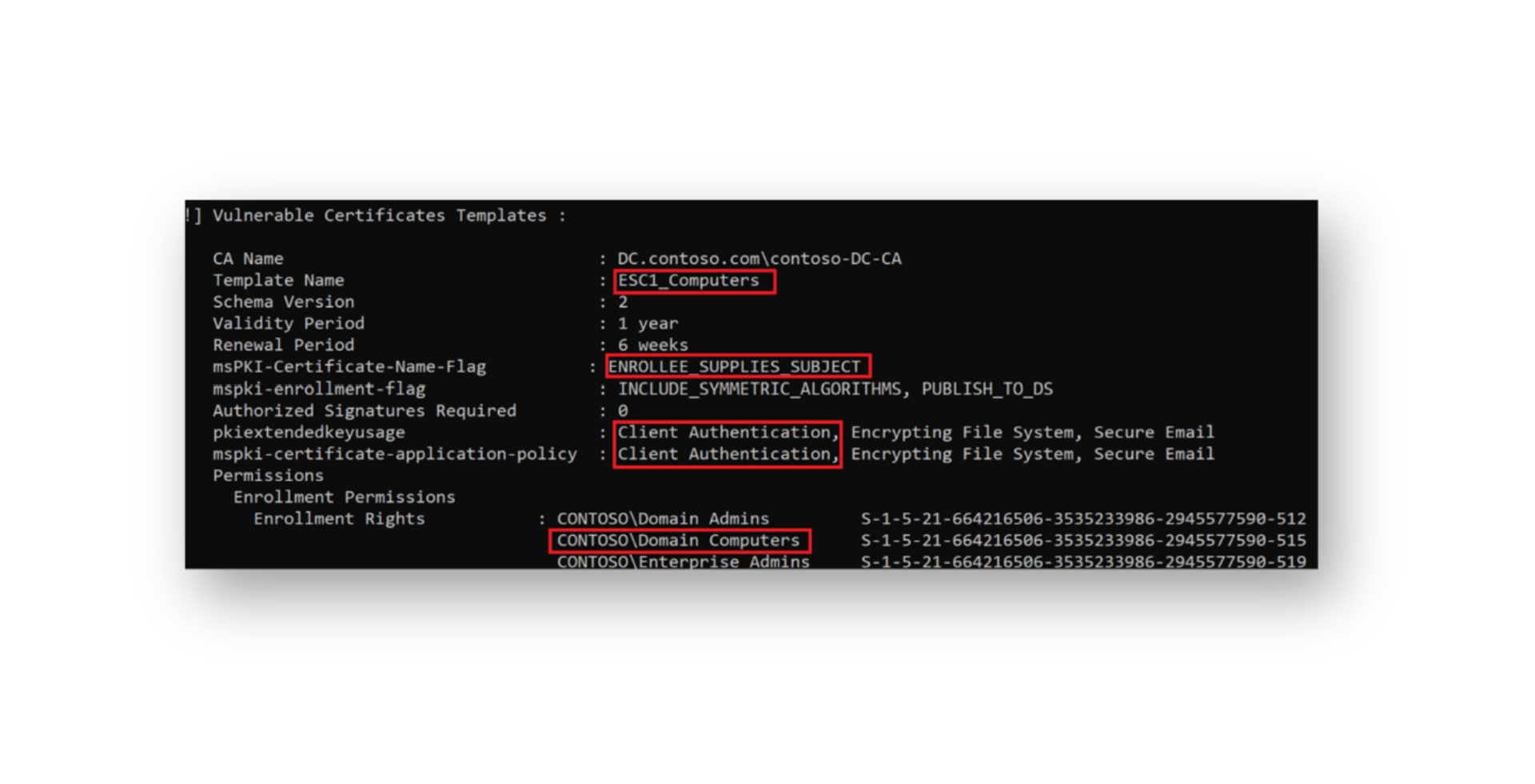 ESC1 Attack Explained | Semperis Attack Catalog