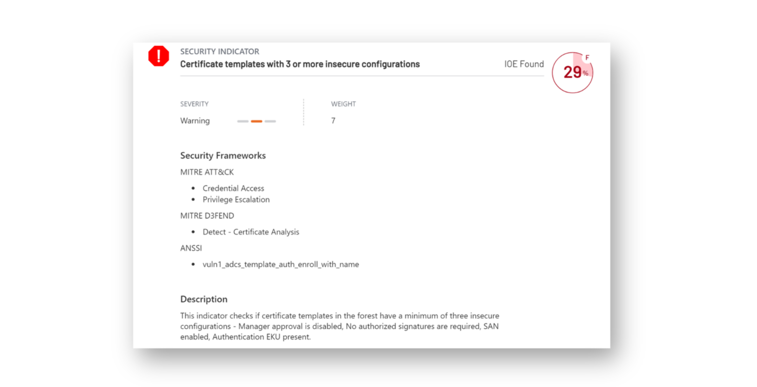 ESC1 Attack Explained | Semperis Attack Catalog