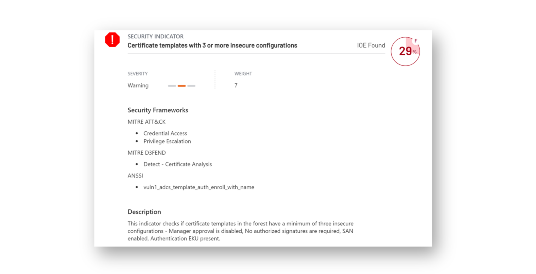 ESC1 Attack Explained | Semperis Attack Catalog