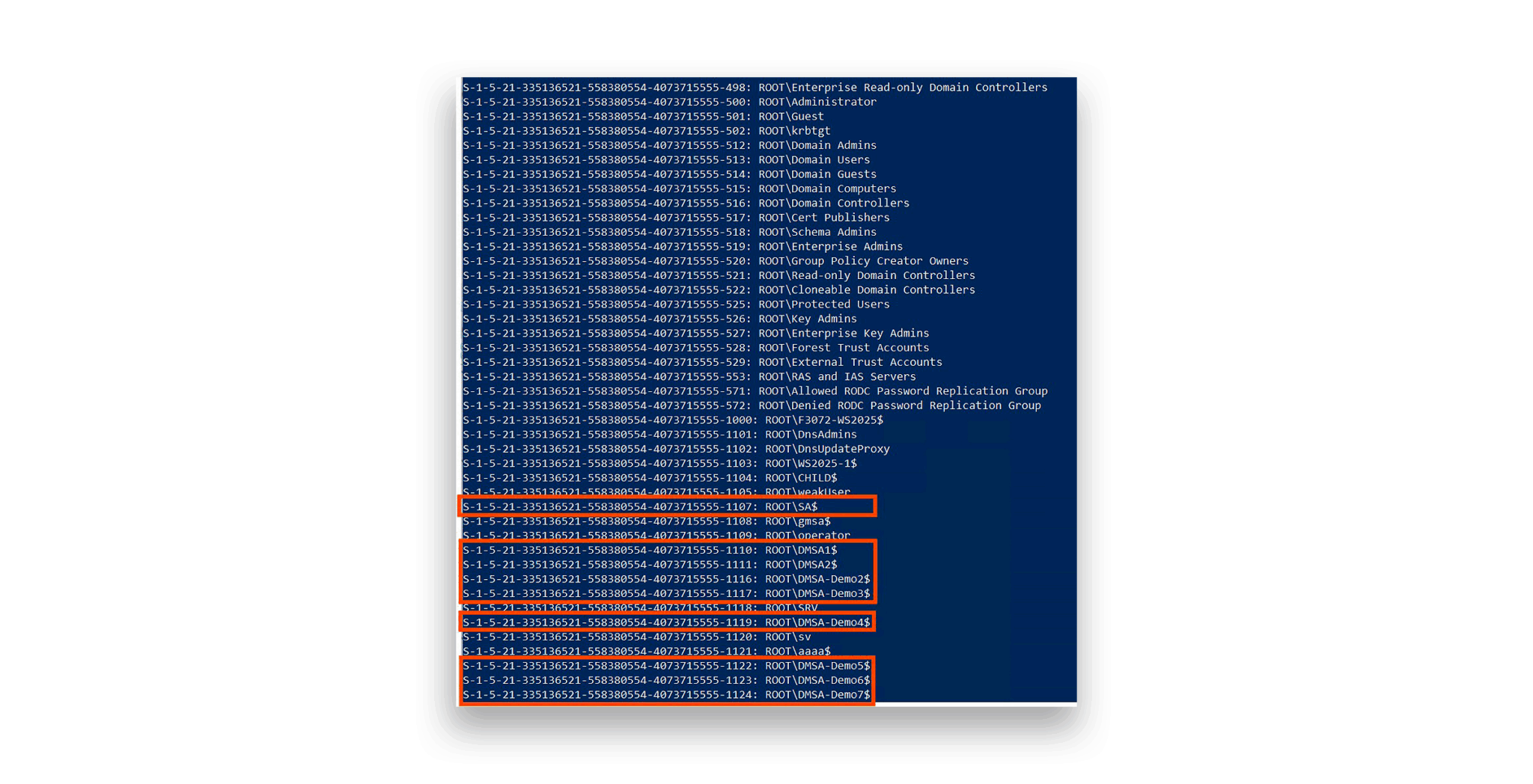 Golden dMSA: What Is dMSA Authentication Bypass? | Semperis Research