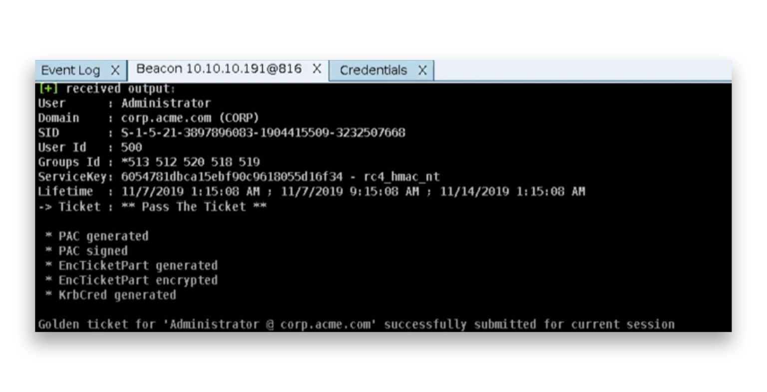 Golden Ticket Attack Explained | Semperis Identity Attack Catalog