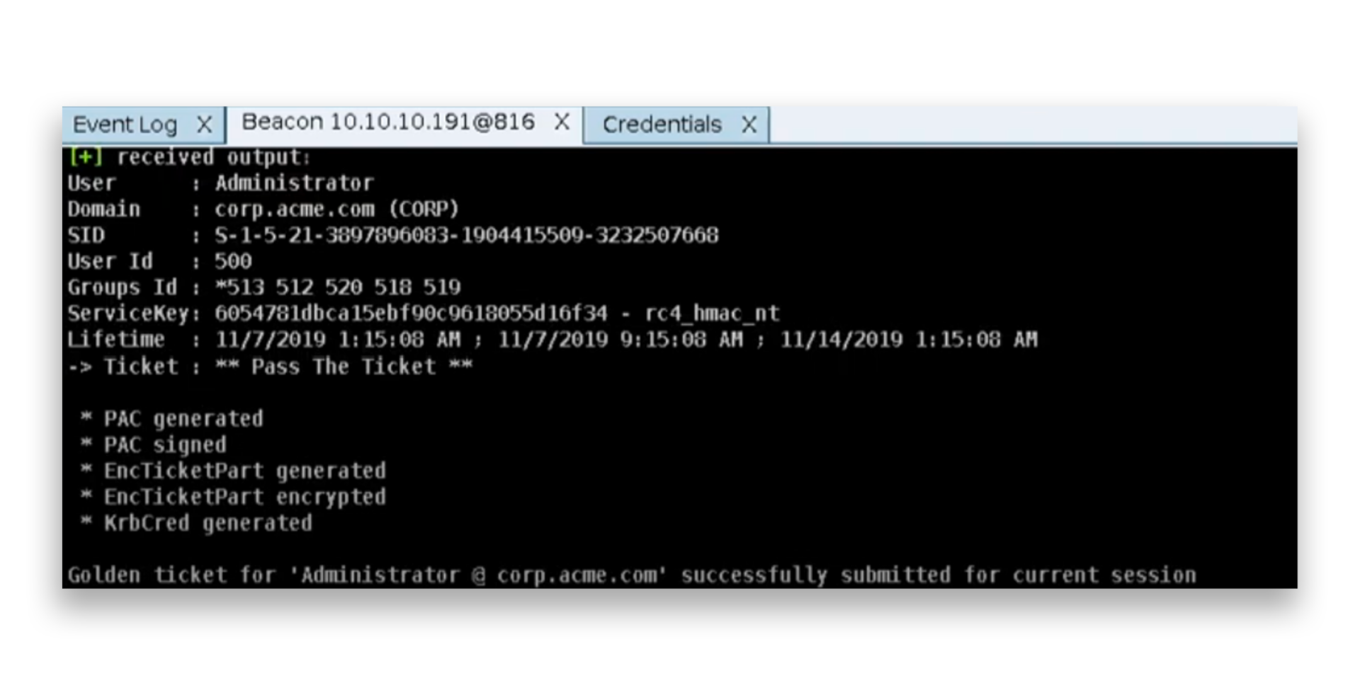 Golden Ticket Attack Explained | Semperis Identity Attack Catalog