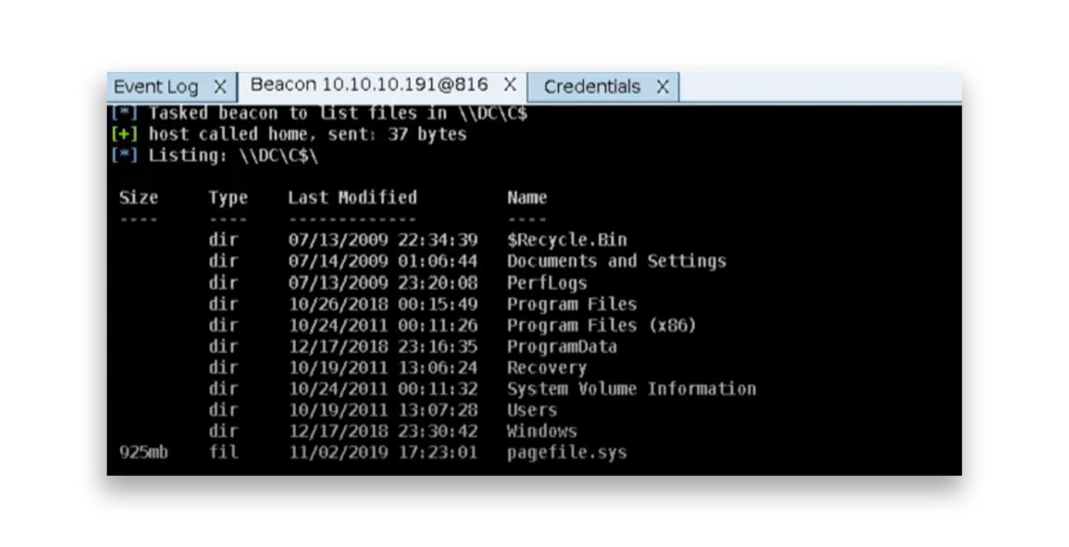 Golden Ticket Attack Explained | Semperis Identity Attack Catalog
