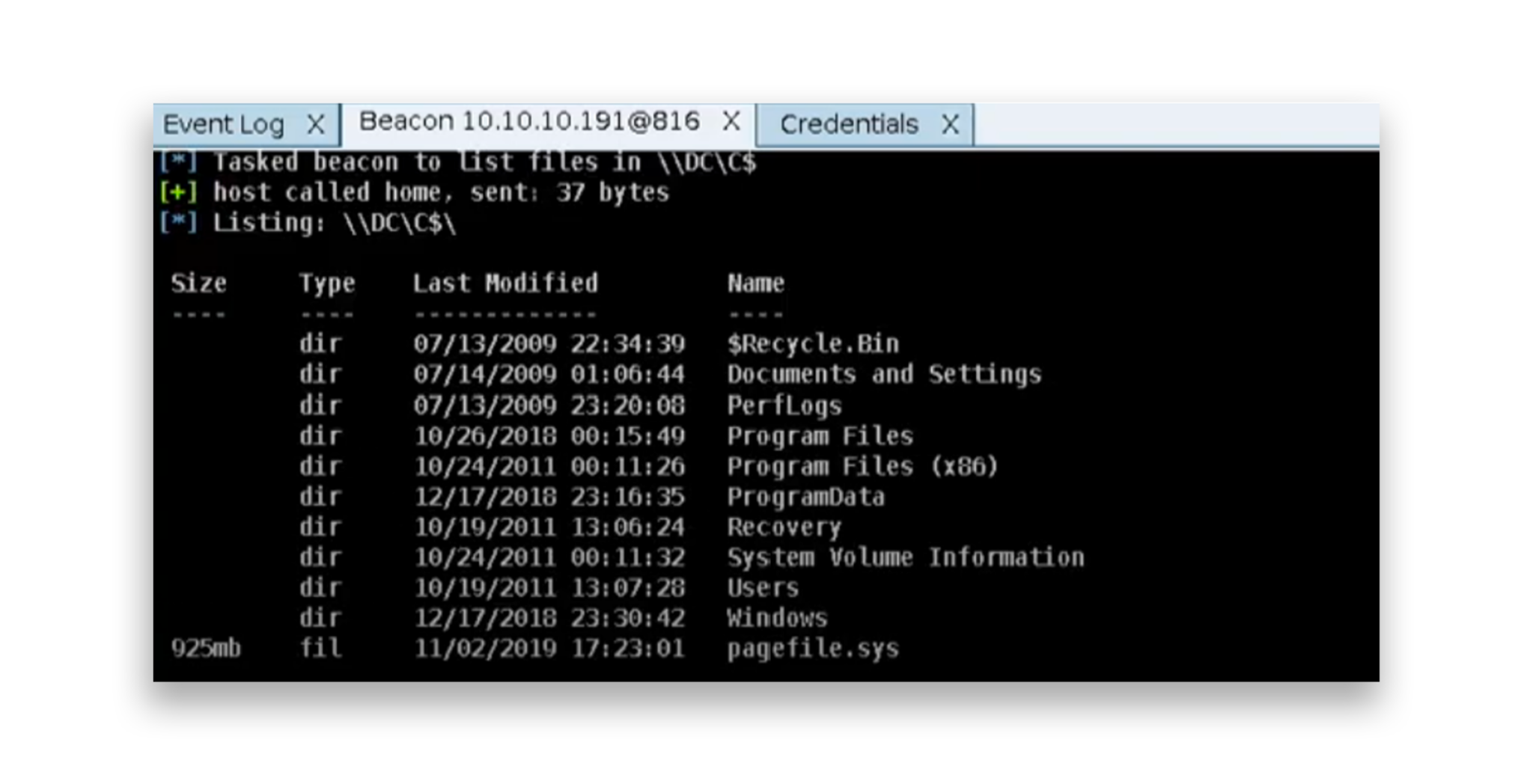 Golden Ticket Attack Explained | Semperis Identity Attack Catalog