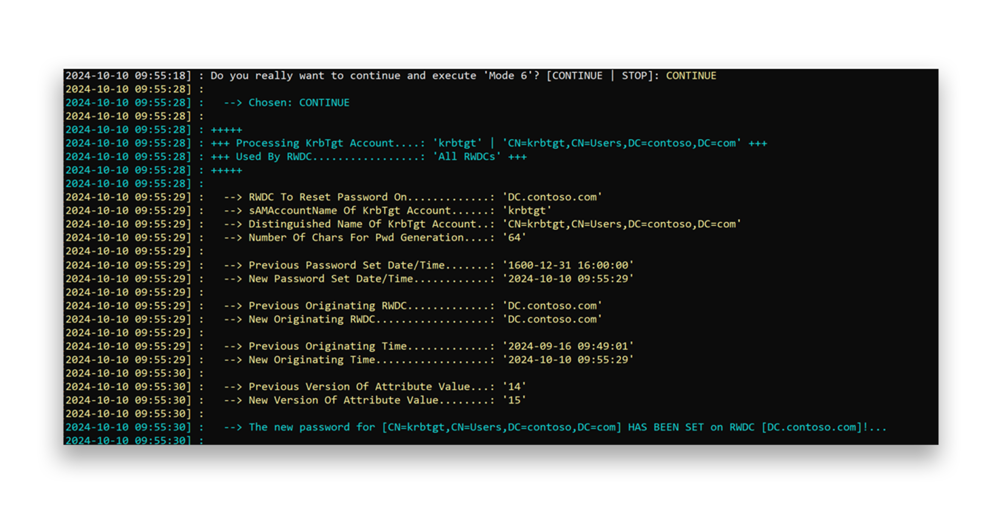 Golden Ticket Attack Explained | Semperis Identity Attack Catalog