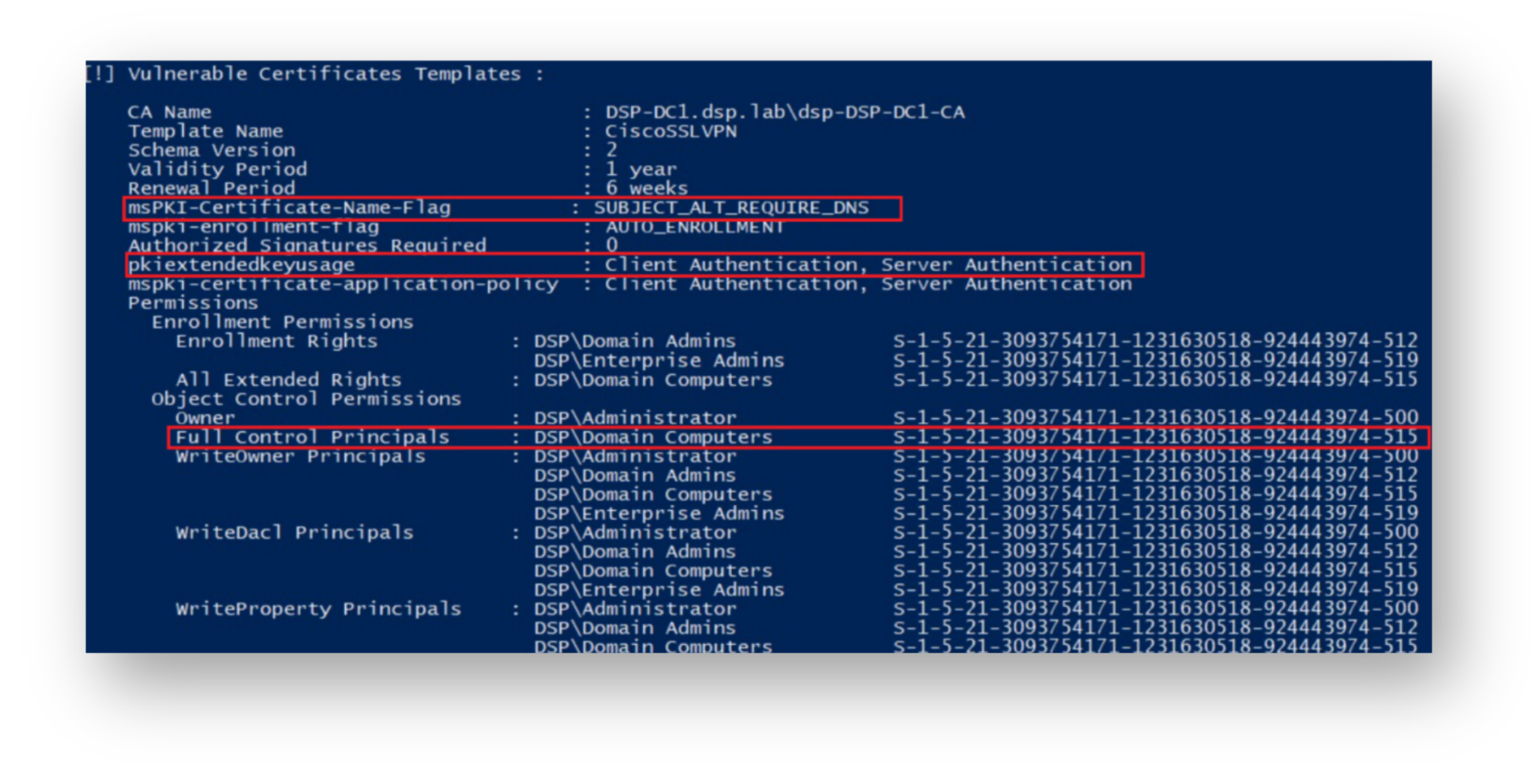 Active Directory Defense: Exploit the Intruder’s Dilemma | Semperis ...