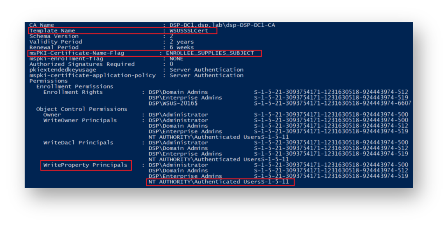 Active Directory Defense: Exploit the Intruder’s Dilemma | Semperis ...