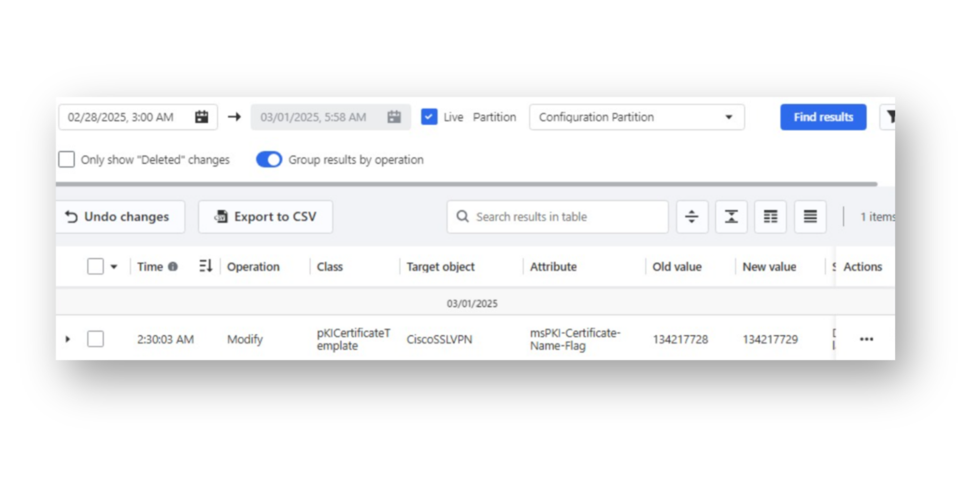 Active Directory Defense: Exploit the Intruder’s Dilemma | Semperis ...