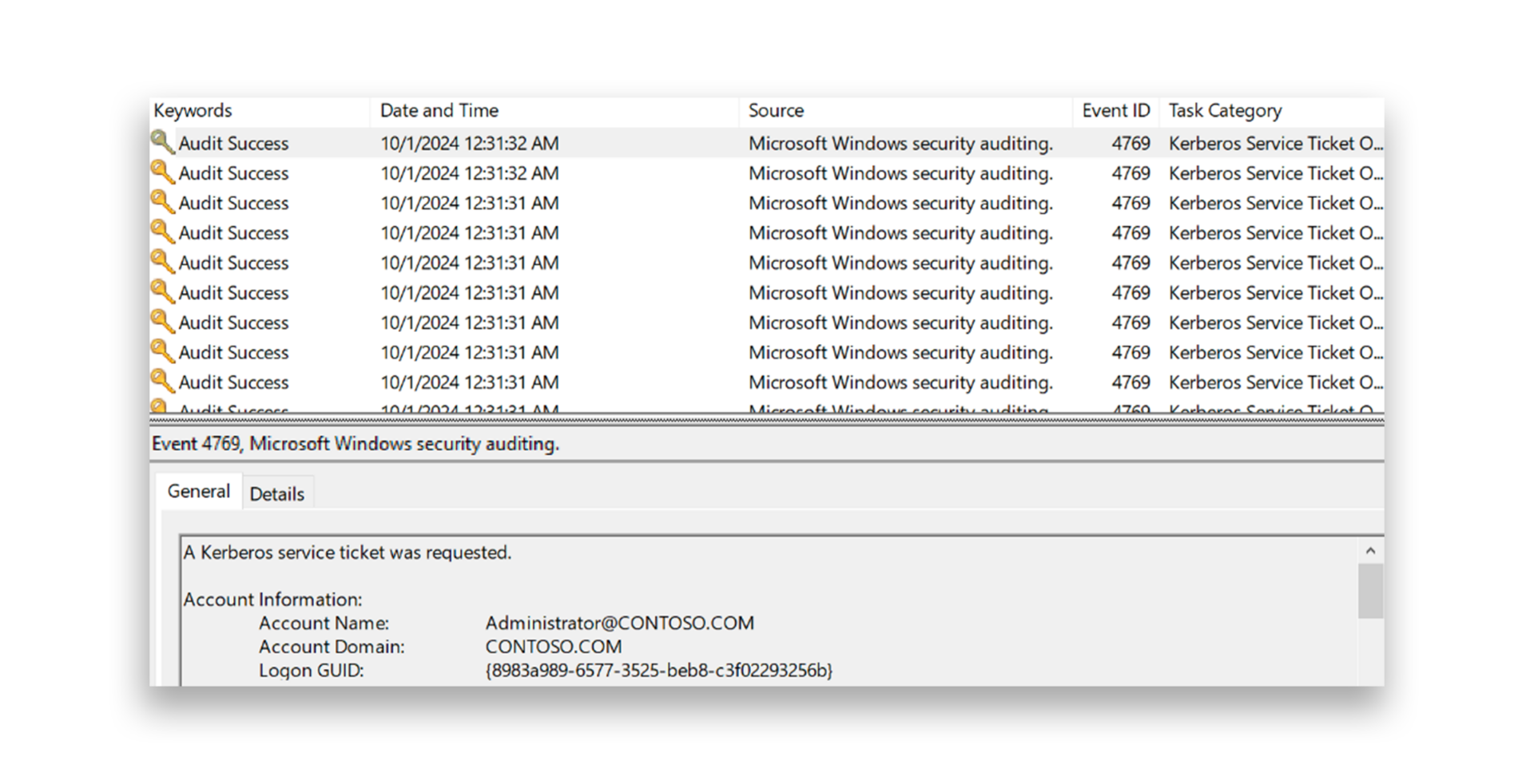 ¿Qué es el Kerberoasting? | Catálogo de ataques a la identidad de Semperis