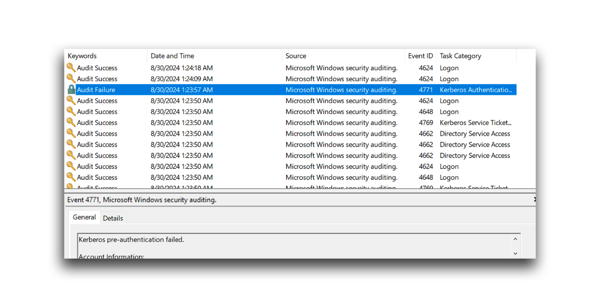 Password Spraying Detection in Active Directory - Security Boulevard