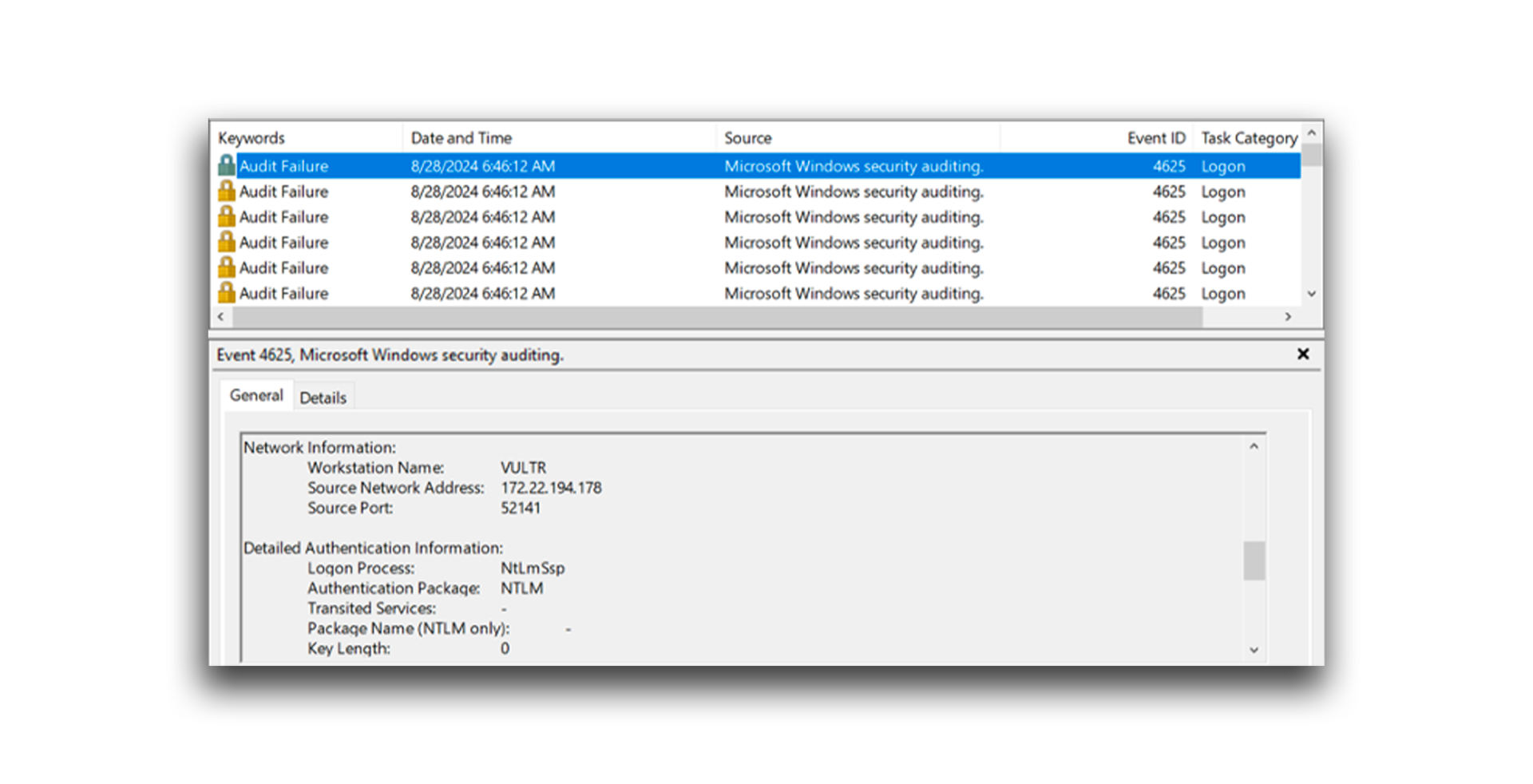 Password Spraying Detection in Active Directory | Semperis Guides Password Spraying Detection in Active Directory | Semperis Guides