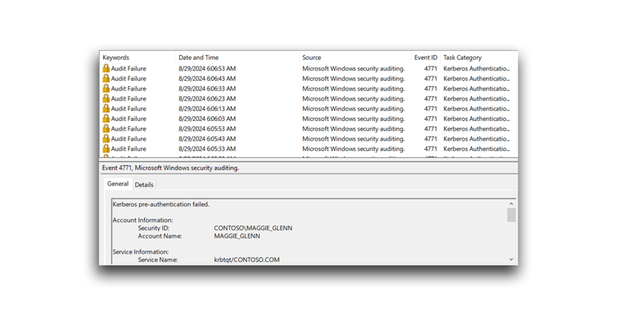 Password Spraying Detection in Active Directory | Semperis Guides