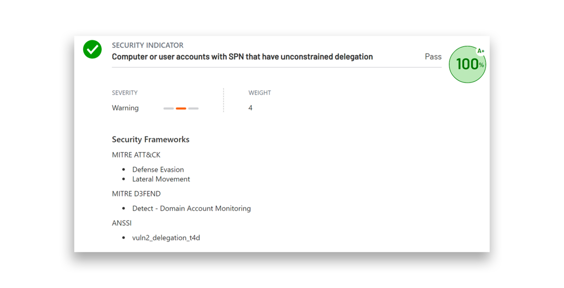 What is Unconstrained Delegation? | Semperis Identity Attack Catalog