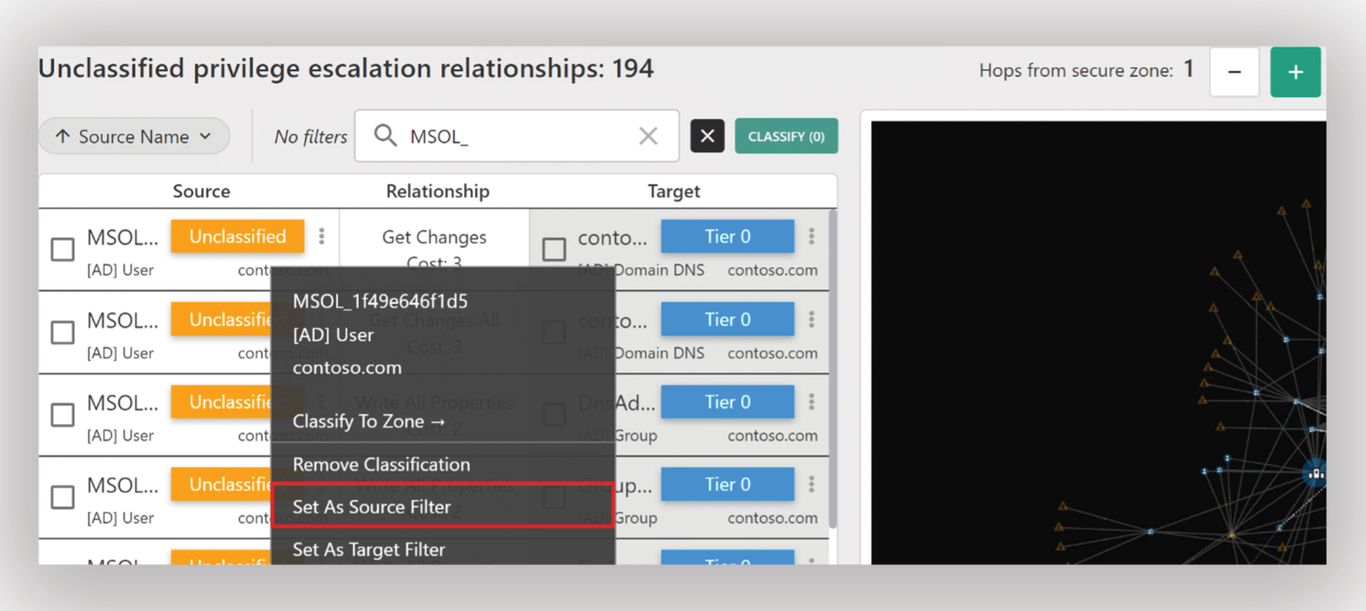 Strengthening Incident Response with Forest Druid - Security Boulevard