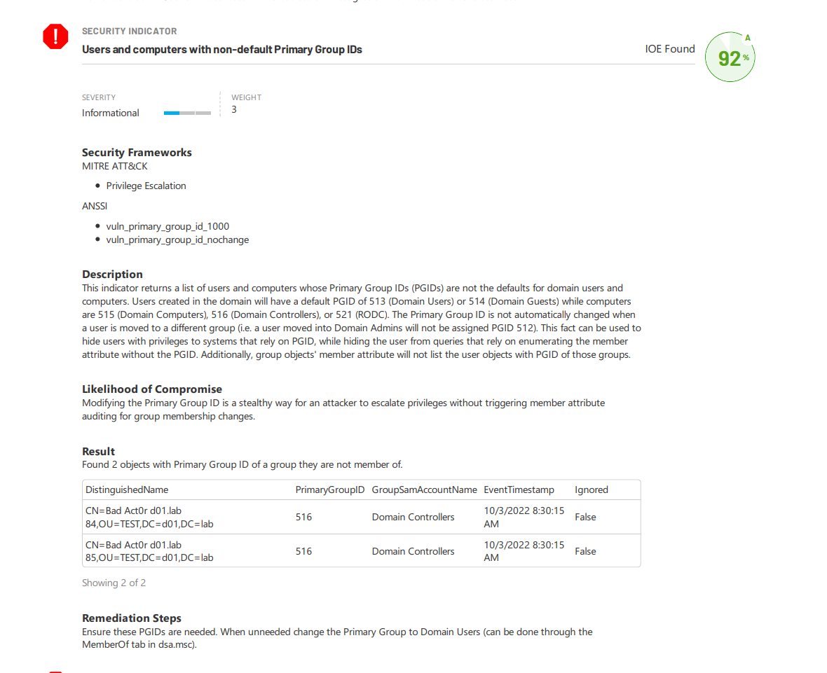 AD Security 101: Securing Primary Group IDs - Semperis