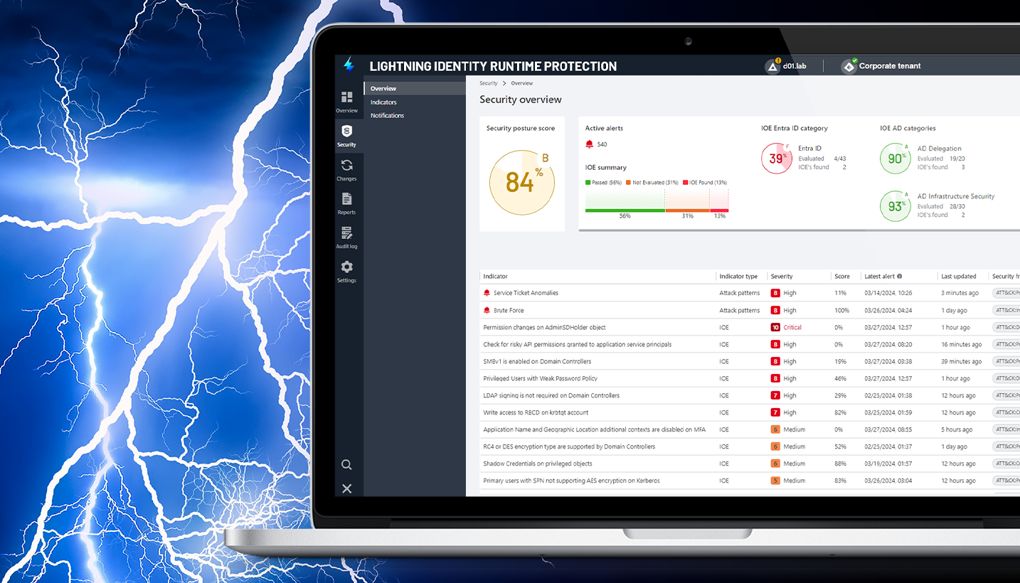 Ml Powered Attack Pattern Detection Semperis