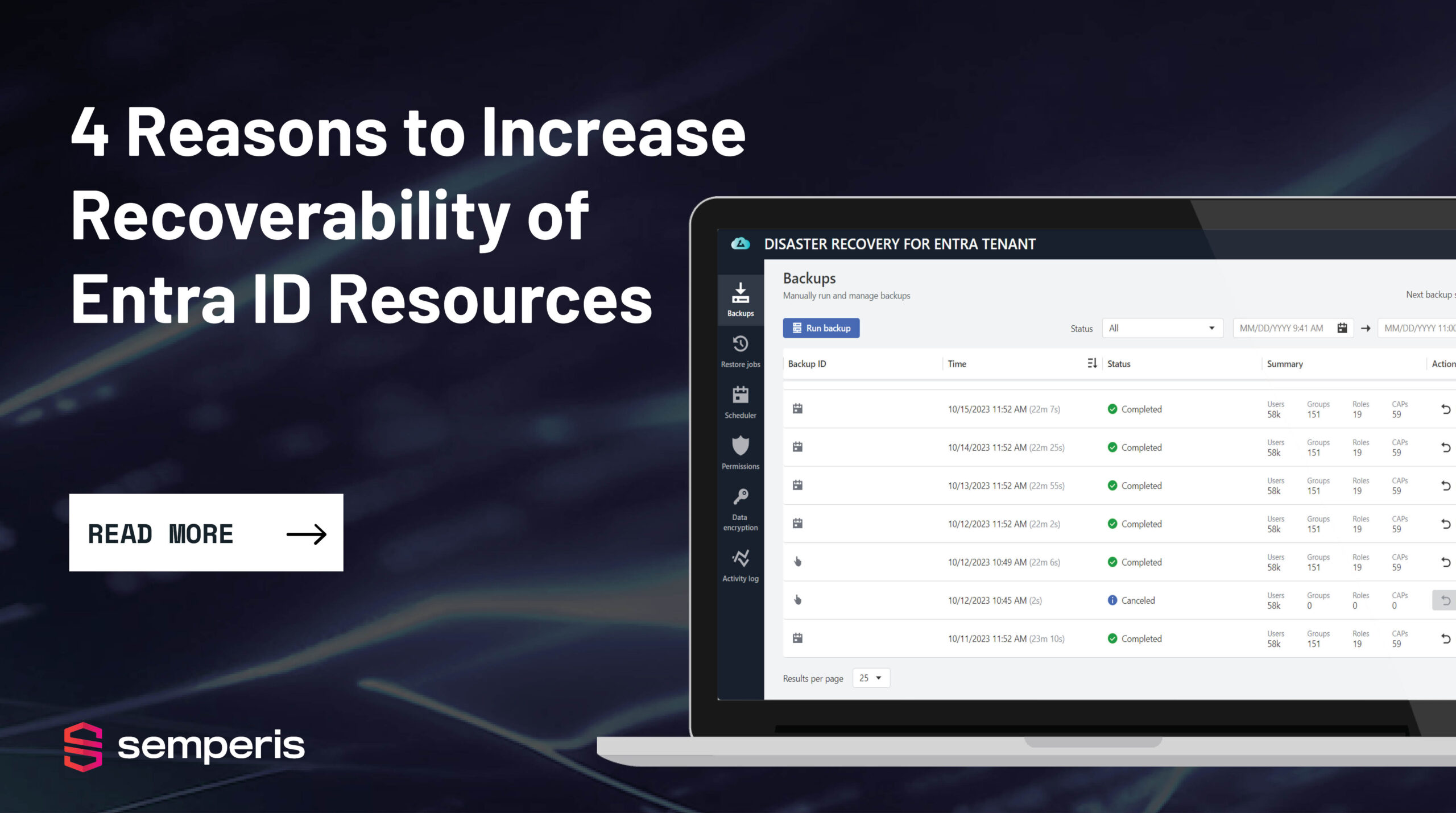 4 Reasons to Increase Recoverability of Entra ID Resources - Semperis