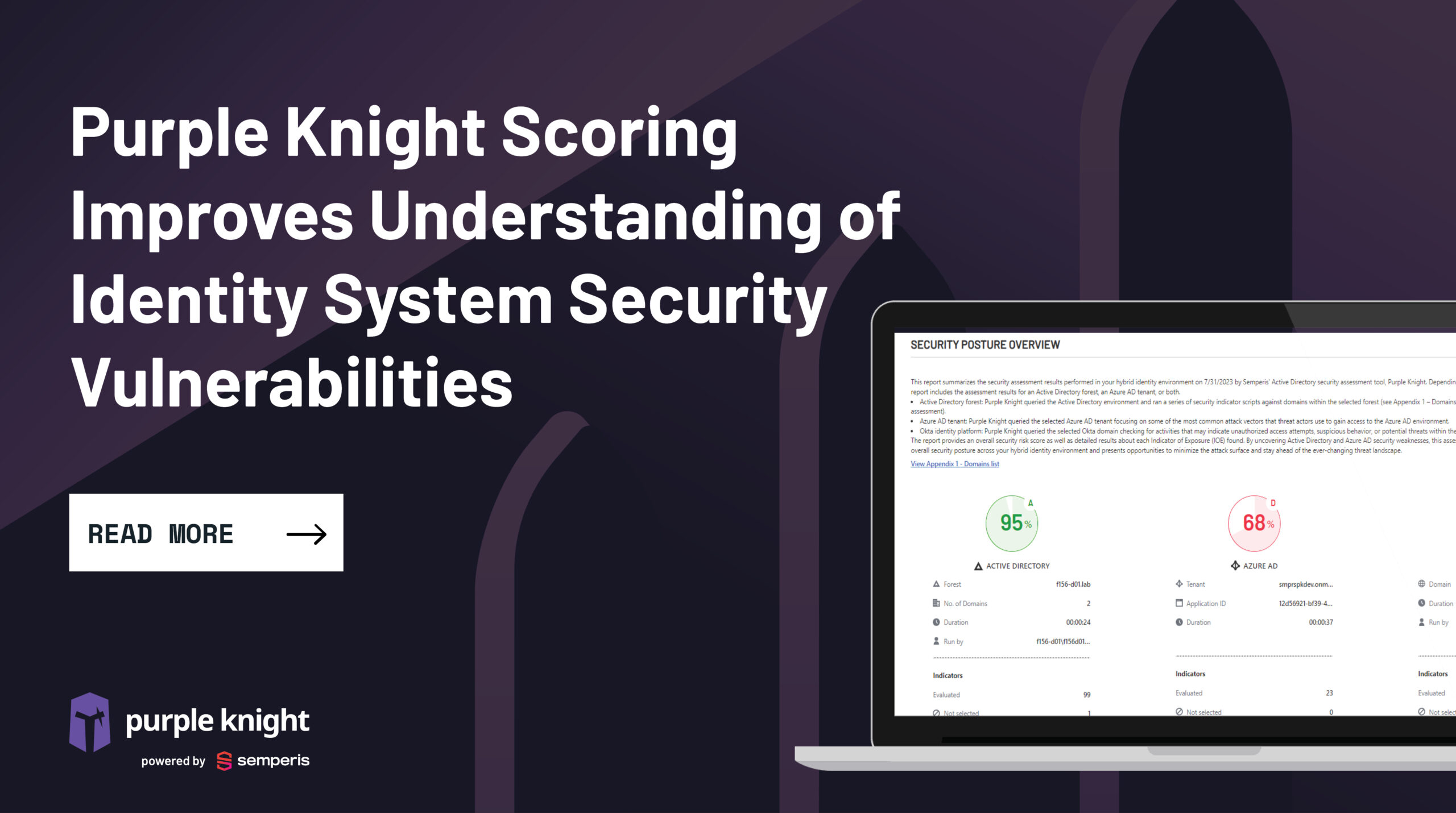 Purple Knight Scoring Improves Understanding of Identity System ...